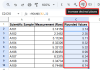 How to Round Up to 2 Decimal Places in Google Sheets - Excel Insider