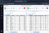 How to Split Screen in Google Sheets (4 Suitable Ways) - Excel Insider