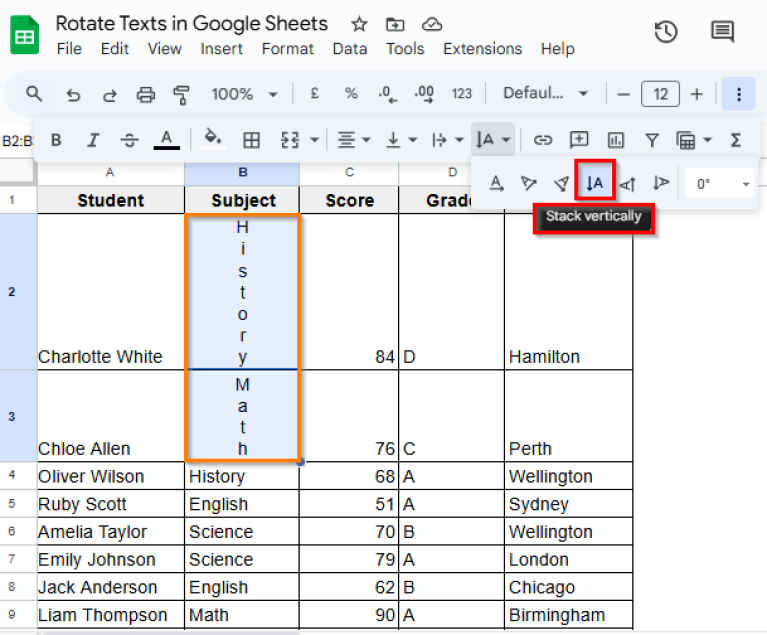 How to Rotate Texts in Google Sheets (6 Suitable Examples) - Excel Insider