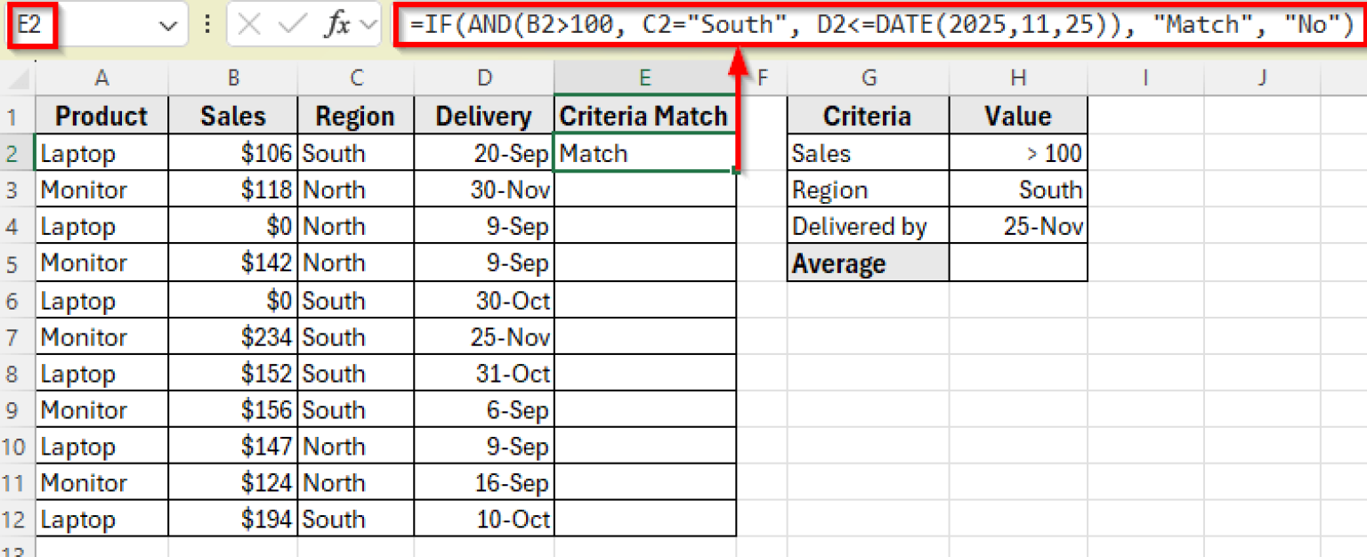 How to Use AVERAGEIF Function with Multiple Criteria in Excel - Excel Insider