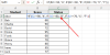 IF Statement Between Two Numbers in Excel Formula - Excel Insider