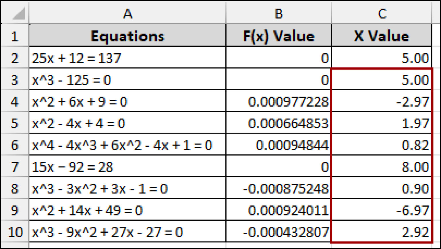 How to Solve for X in Excel (Using Goal Seek & Solver Tools) - Excel ...