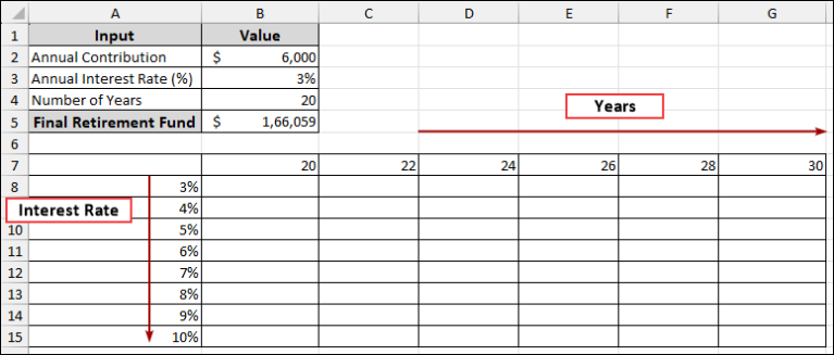How to Do Sensitivity Analysis in Excel (3 Suitable Examples) - Excel ...
