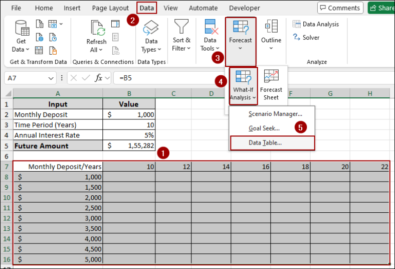 How to Create Two Variable Data Table in Excel (with Quick Steps ...