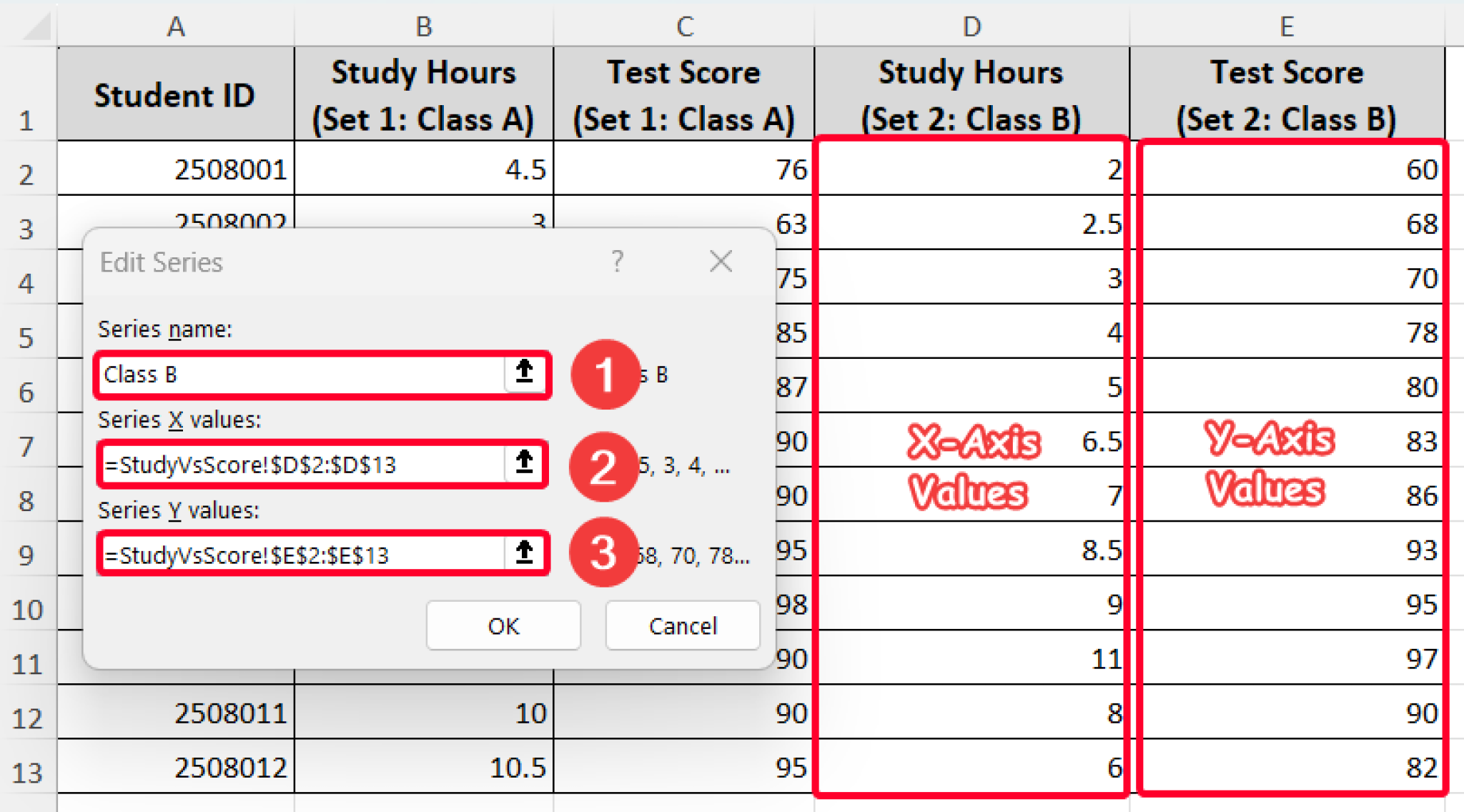 How to Make A Scatter Plot in Excel with Two Sets of Data - Excel Insider
