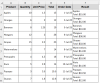 How to Combine Text and Numbers in Excel (6 Suitable Ways) - Excel Insider