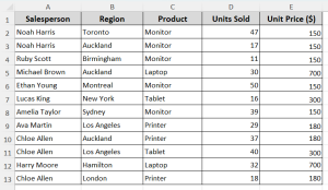 Difference Between Absolute & Relative Cell References in Excel - Excel Insider