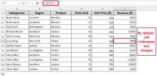 Difference Between Absolute & Relative Cell References in Excel - Excel ...