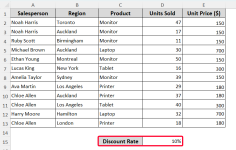 Difference Between Absolute & Relative Cell References in Excel - Excel ...