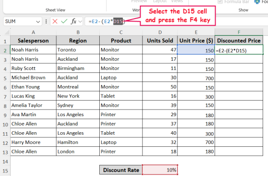 Difference Between Absolute & Relative Cell References in Excel - Excel ...