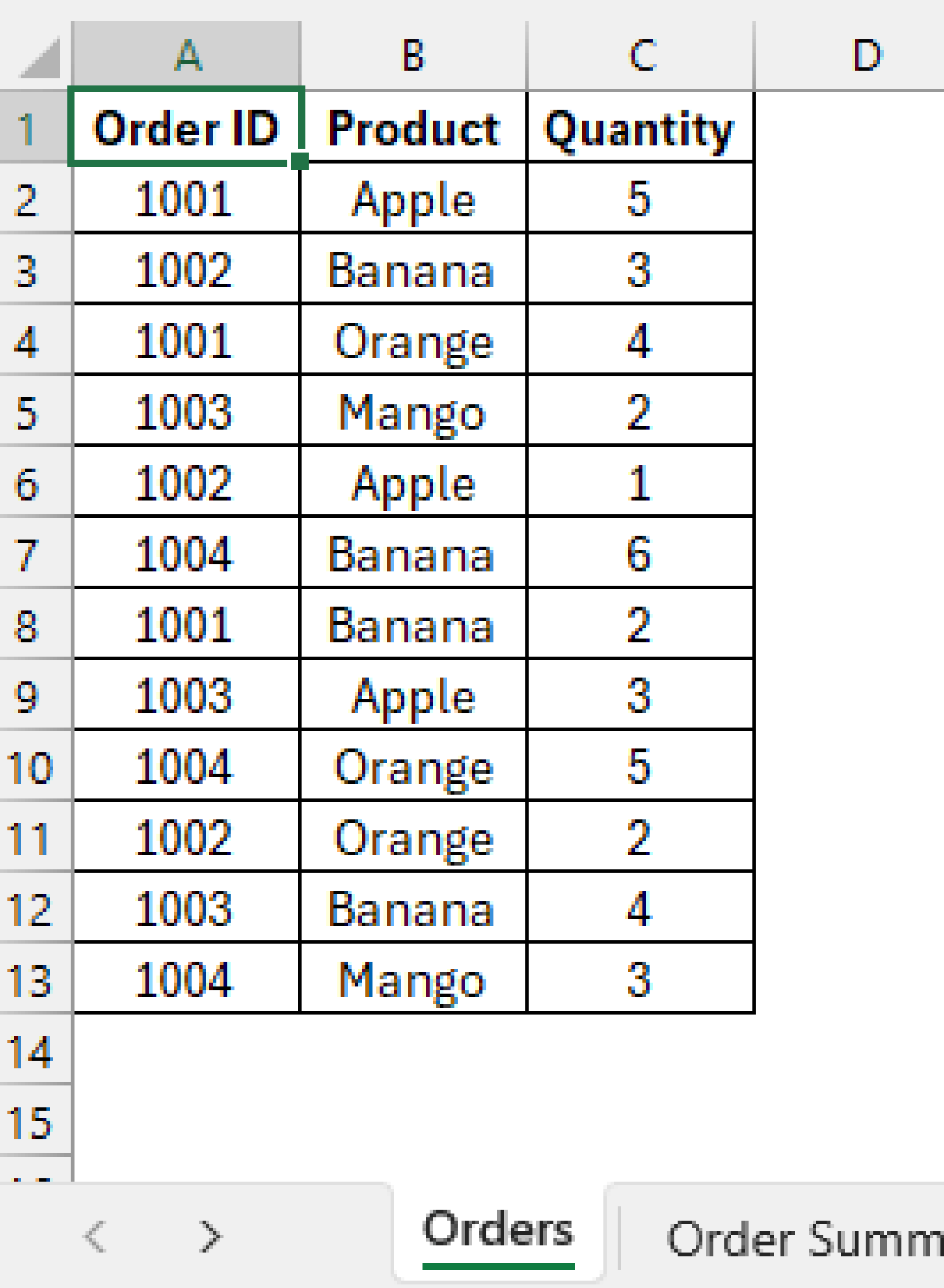 How to Combine Rows with Same ID in Excel (3 Suitable Ways) - Excel Insider