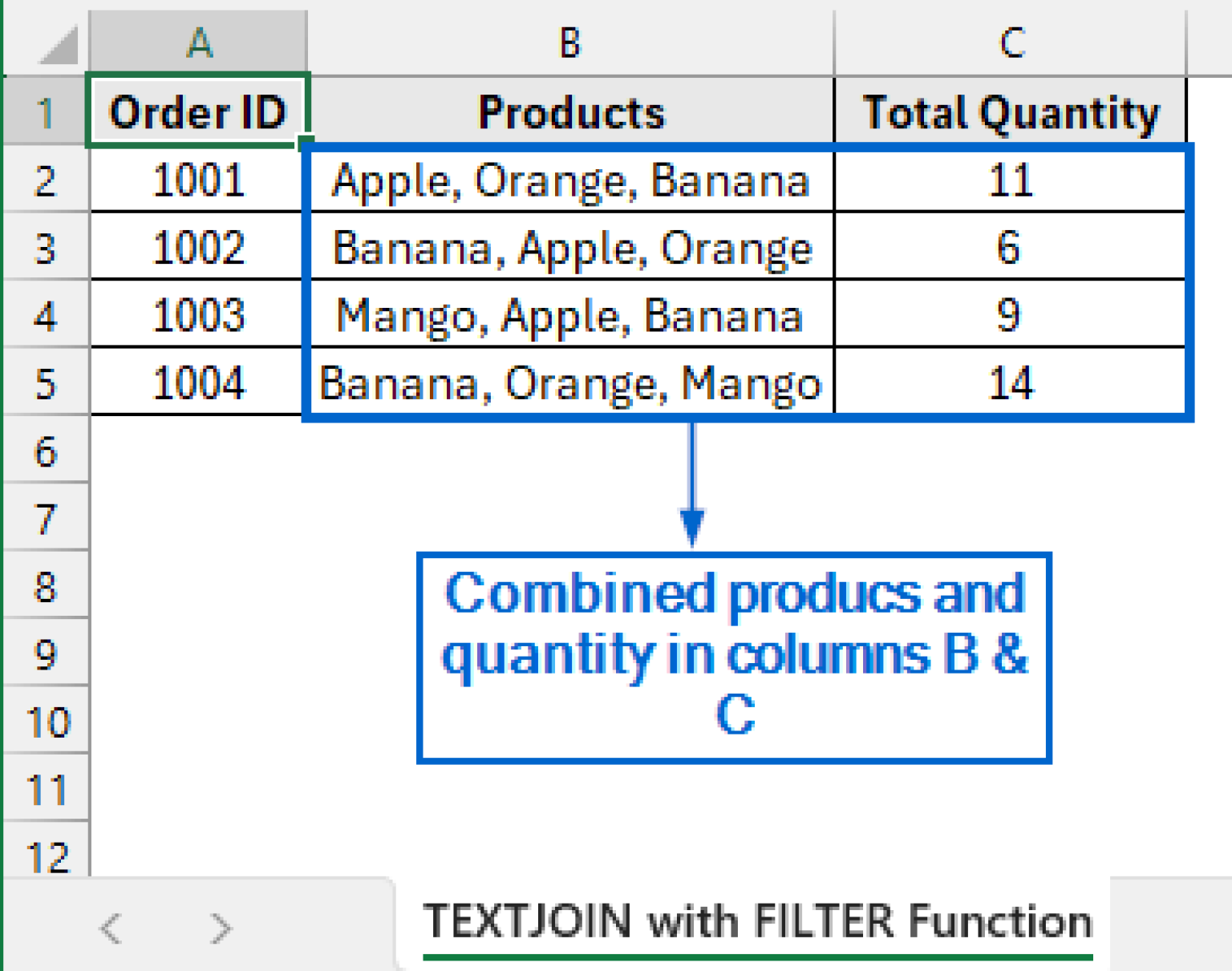 How to Combine Rows with Same ID in Excel (3 Suitable Ways) - Excel Insider