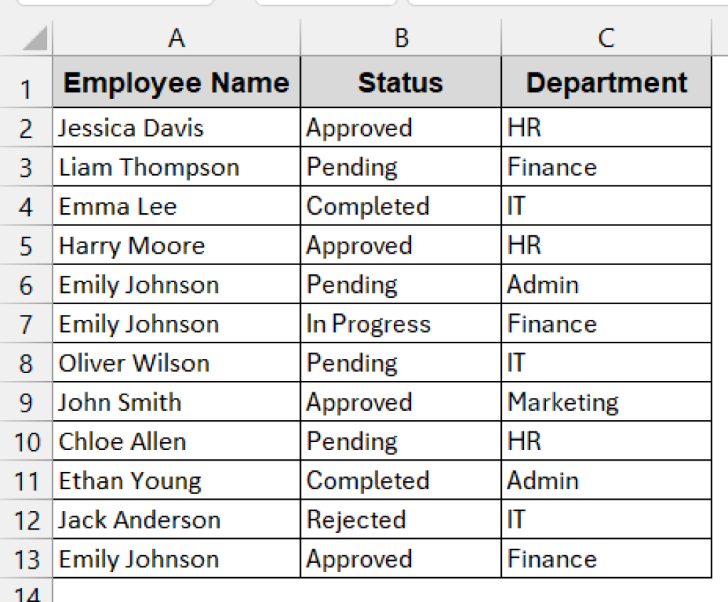 How to Count Cells with Specific Text in Excel (7 Easy Ways) - Excel ...