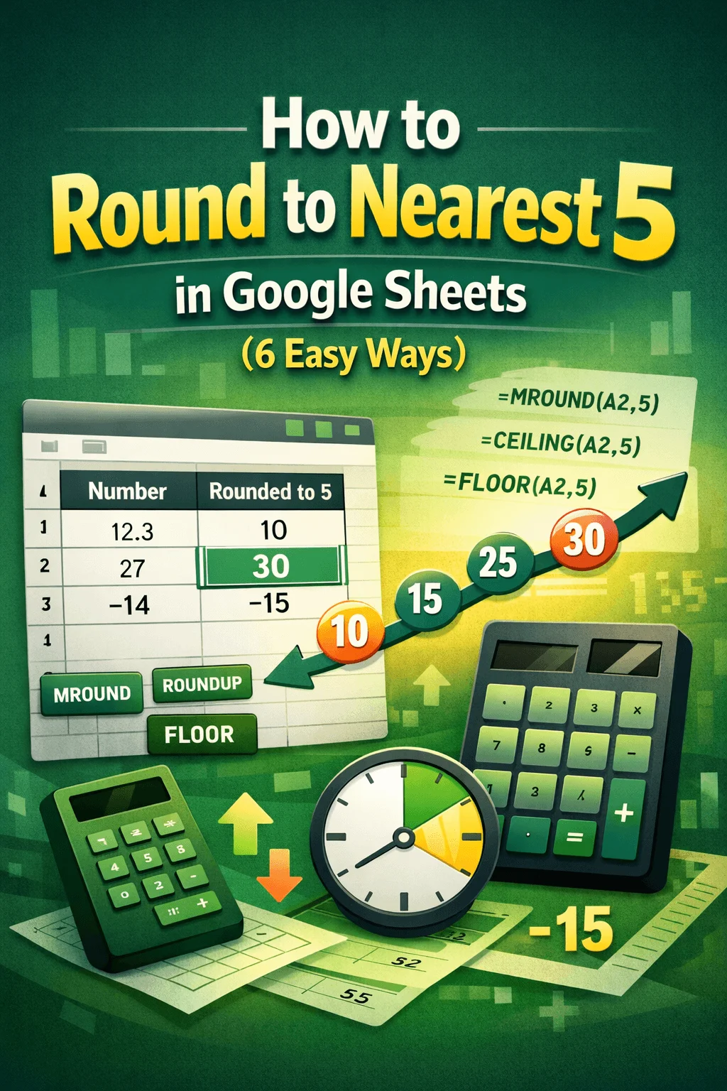 How to Round to Nearest 5 in Google Sheets (6 Easy Ways) - Excel Insider