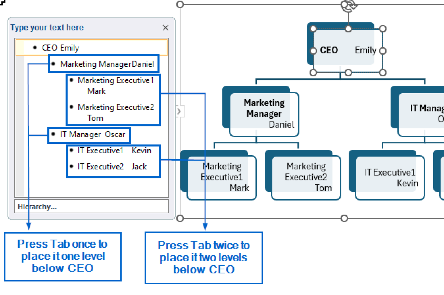 How to Create a Hierarchy in Excel (2 Suitable Ways) - Excel Insider