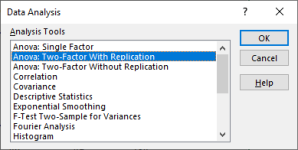 How to Do Two Way ANOVA in Excel (With & Without Replication) - Excel ...