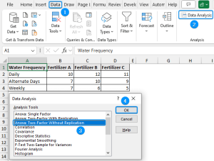 How to Do Two Way ANOVA in Excel (With & Without Replication) - Excel ...