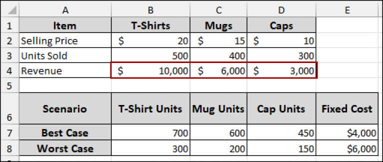 How to Use What-If Analysis in Excel (3 Suitable Examples) - Excel Insider