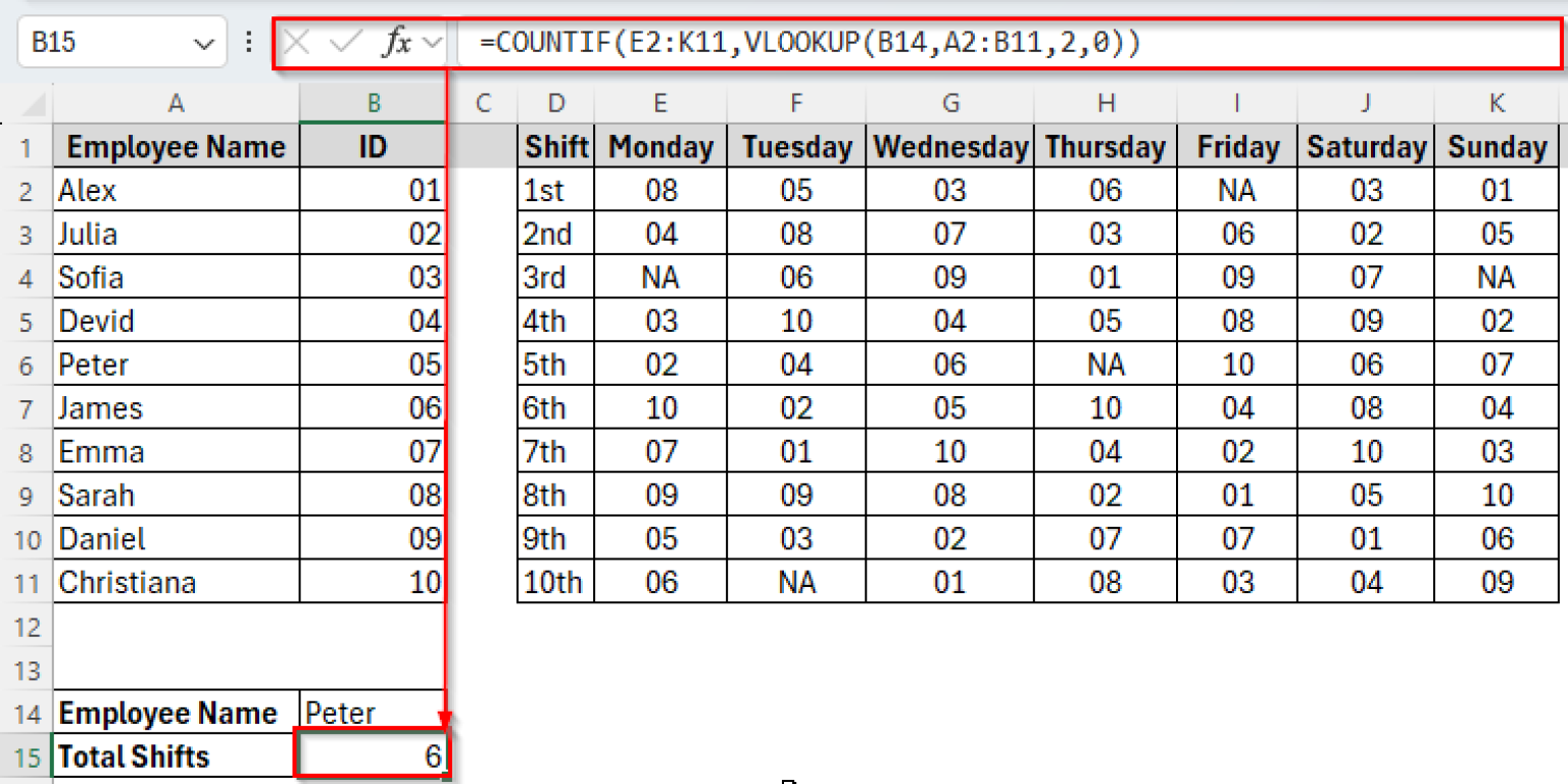 How to Combine VLOOKUP with COUNTIF in Excel (2 Examples) - Excel Insider