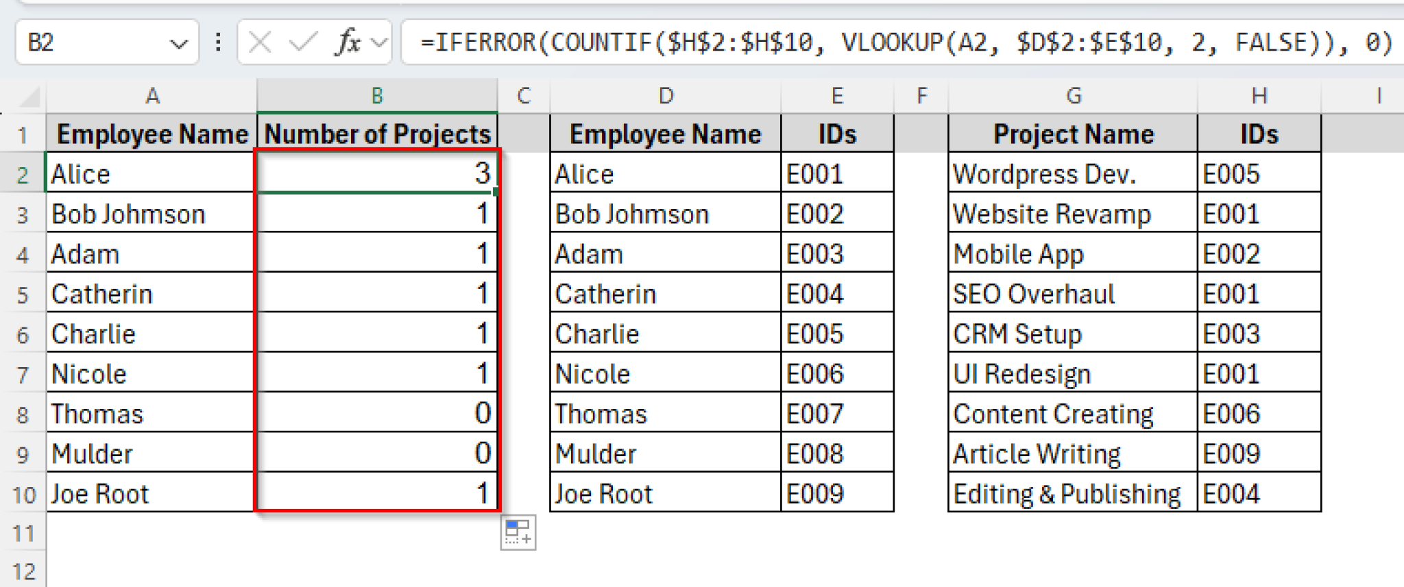 How To Combine Vlookup With Countif In Excel 2 Examples Excel Insider