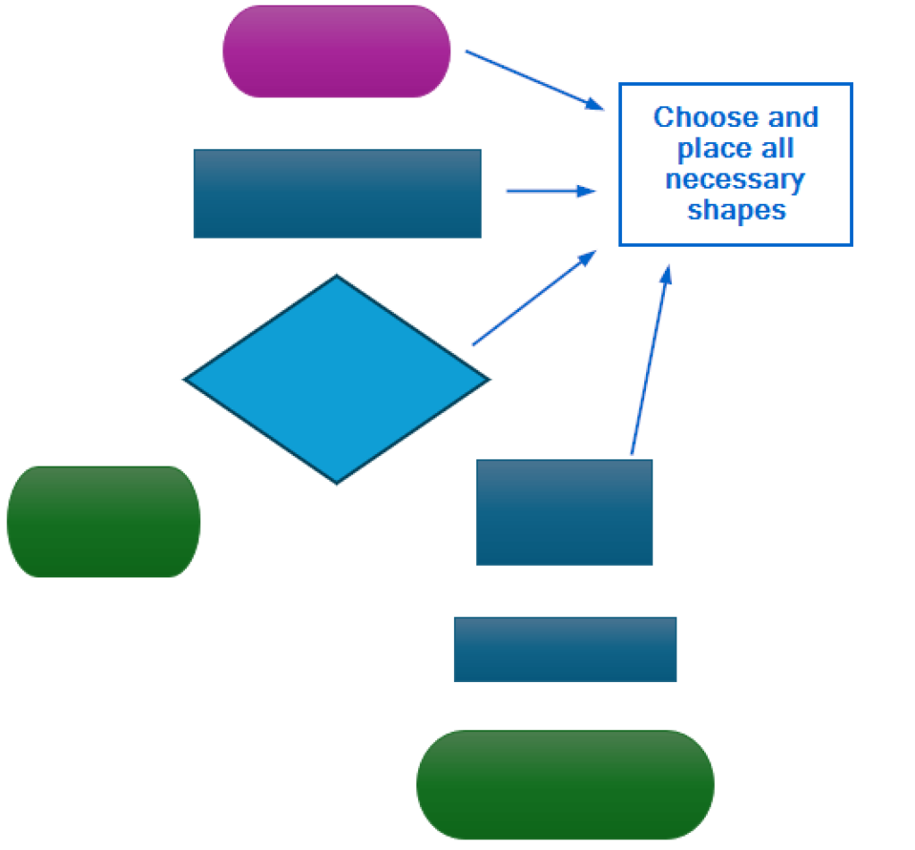 How to Create a Workflow Chart in Excel (with Simple Steps) - Excel Insider
