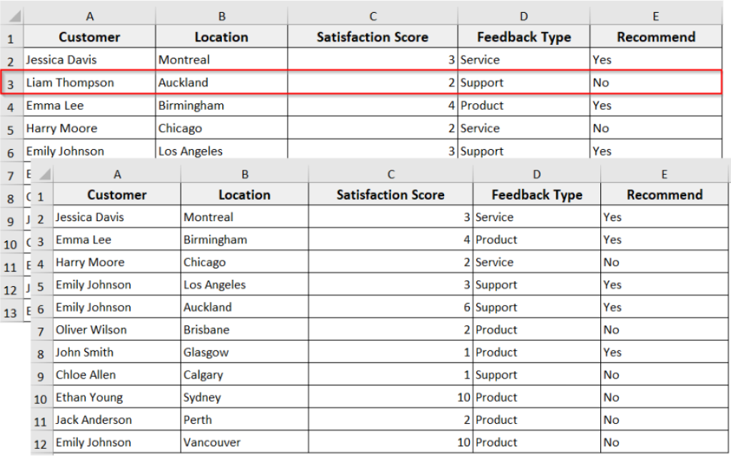 How to Delete Entire Row with Excel VBA (8 Different Criteria) - Excel ...