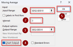 How to Calculate Running Average in Excel (6 Suitable Ways) - Excel Insider