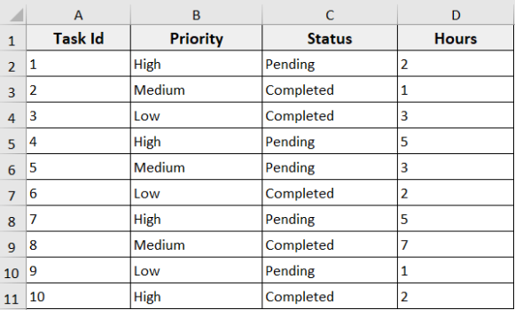 How to Use While Wend Statement in Excel VBA (7 Examples) - Excel Insider