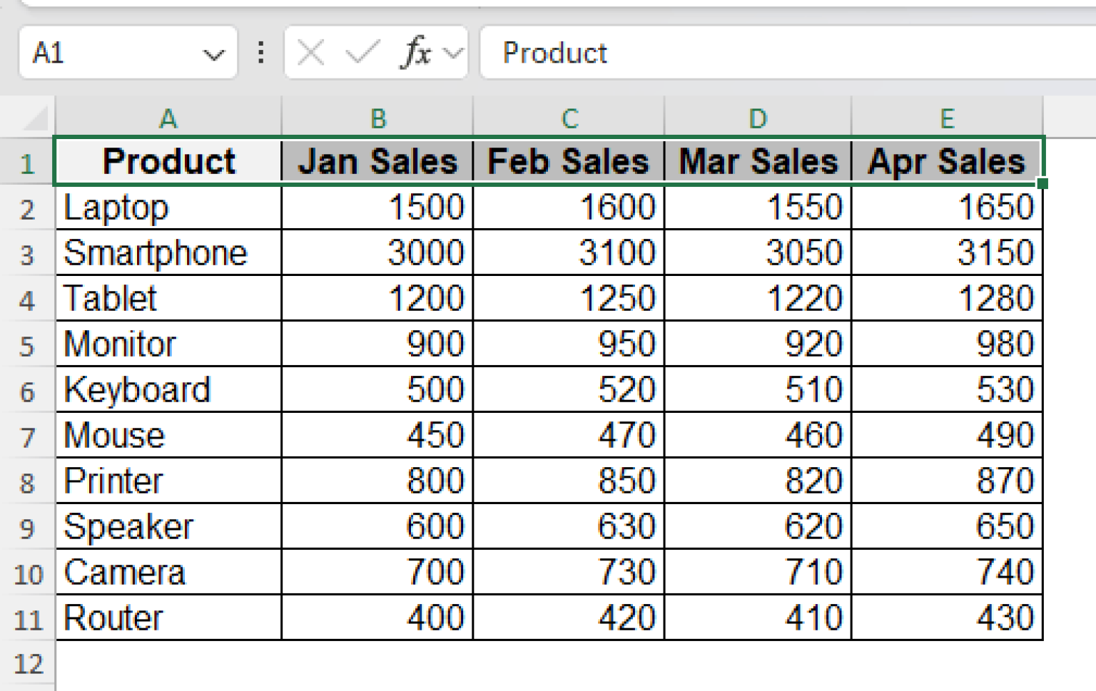 How to Show Column Numbers Instead of Letters in Excel - Excel Insider