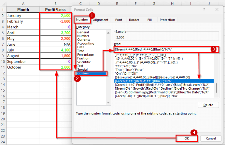 Custom Number Format with Multiple Conditions in Excel - Excel Insider