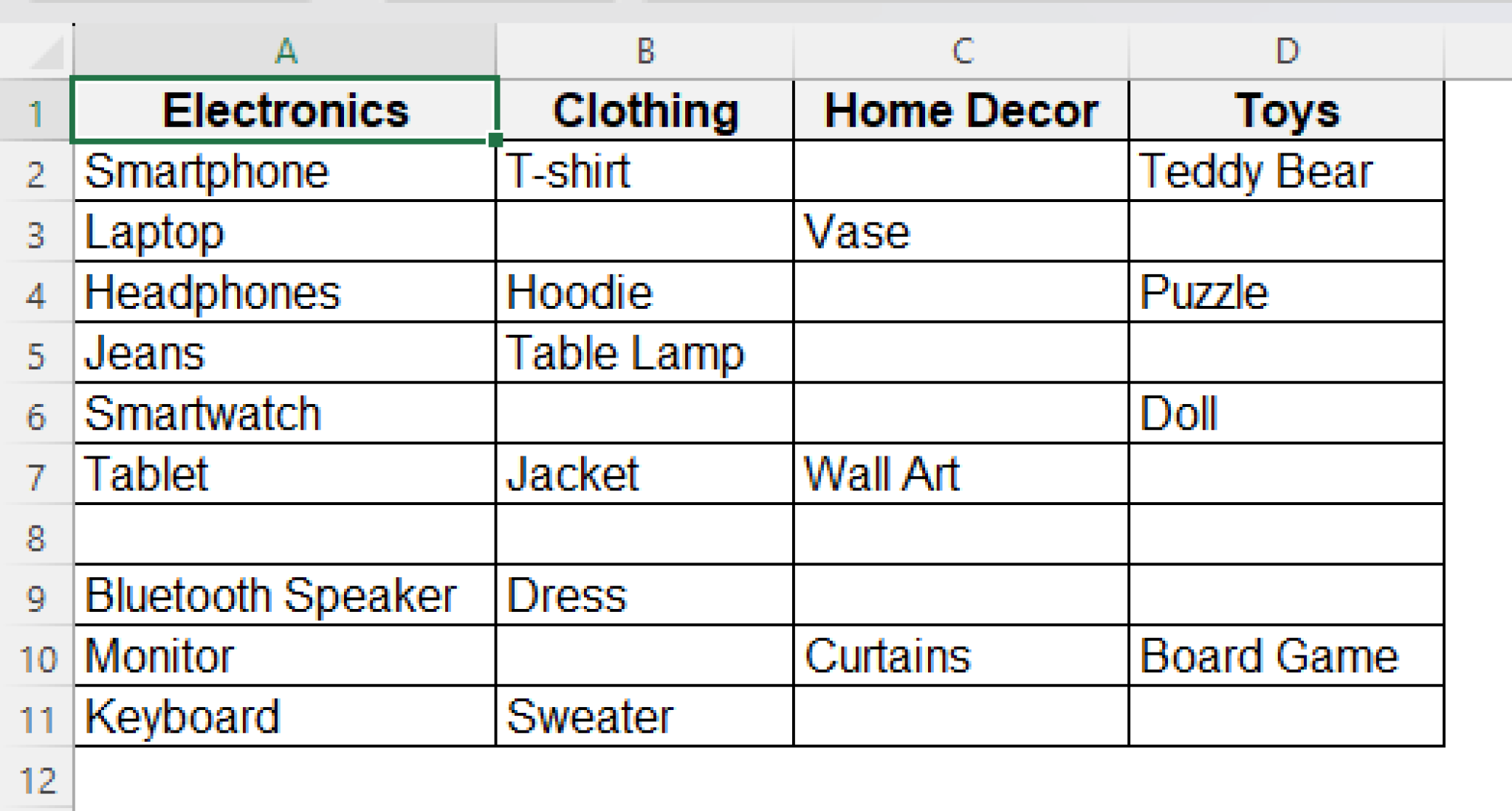 How to Find Blank Cells in Excel (6 Easy Ways) - Excel Insider