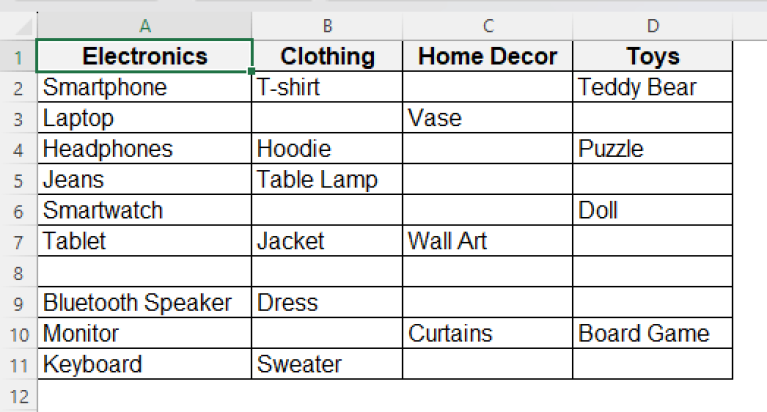 How to Find Blank Cells in Excel (6 Easy Ways) - Excel Insider