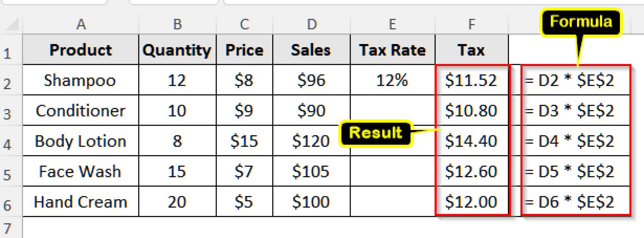 How to Keep a Cell Fixed in an Excel Formula (2 Simple Ways) - Excel ...