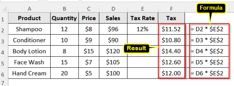How to Keep a Cell Fixed in an Excel Formula (2 Simple Ways) - Excel ...