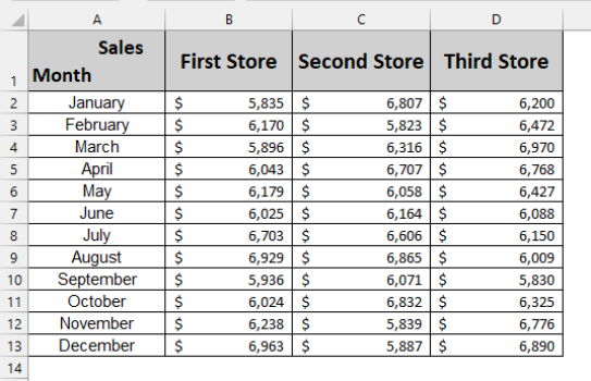 How to Split One Cell into Two Parts in Excel (2 Criteria) - Excel Insider
