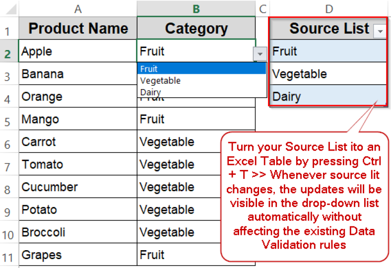 How to Fix Drop Down List Not Working in Excel - Excel Insider