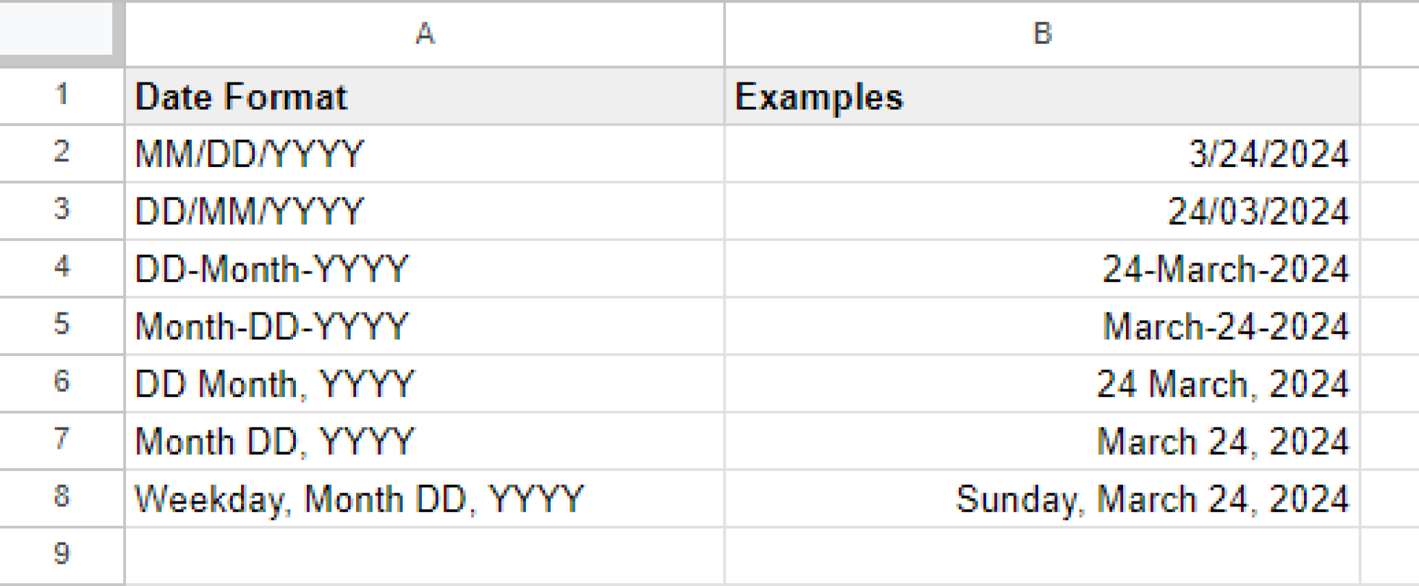 Formatting Dates in Google Sheets - Excel Insider