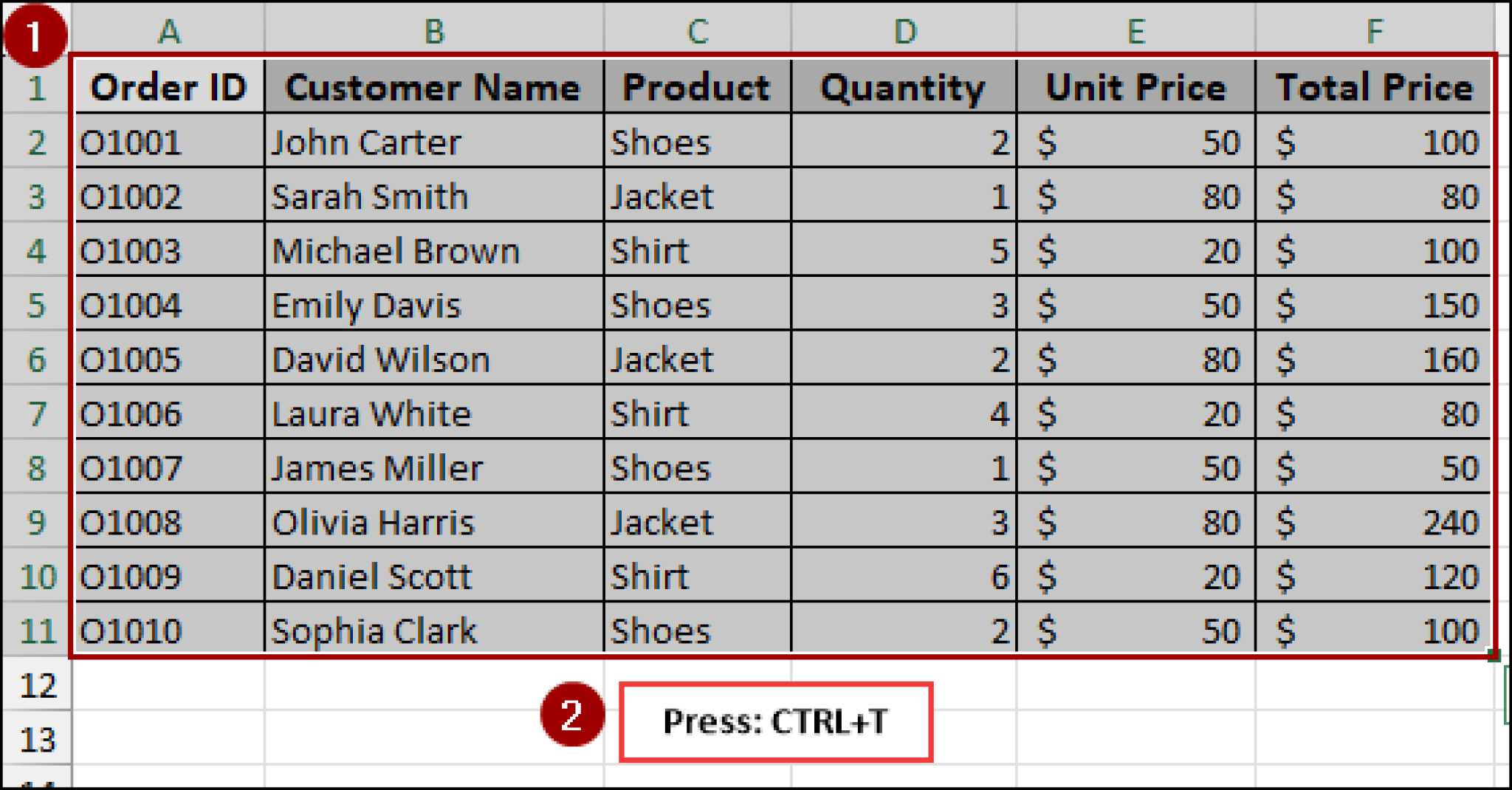 How to Add Rows to Pivot Table in Excel (3 Suitable Ways) - Excel Insider
