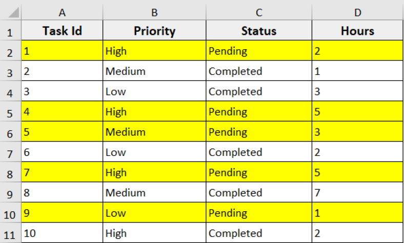 How To Use While Wend Statement In Excel Vba 7 Examples Excel Insider