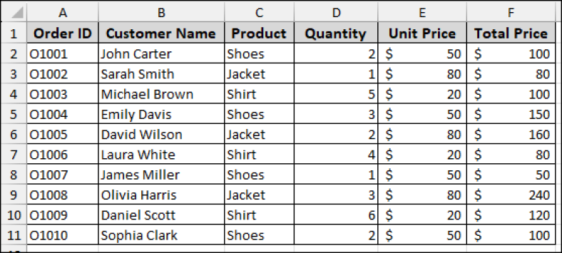 How to Add Rows to Pivot Table in Excel (3 Suitable Ways) - Excel Insider