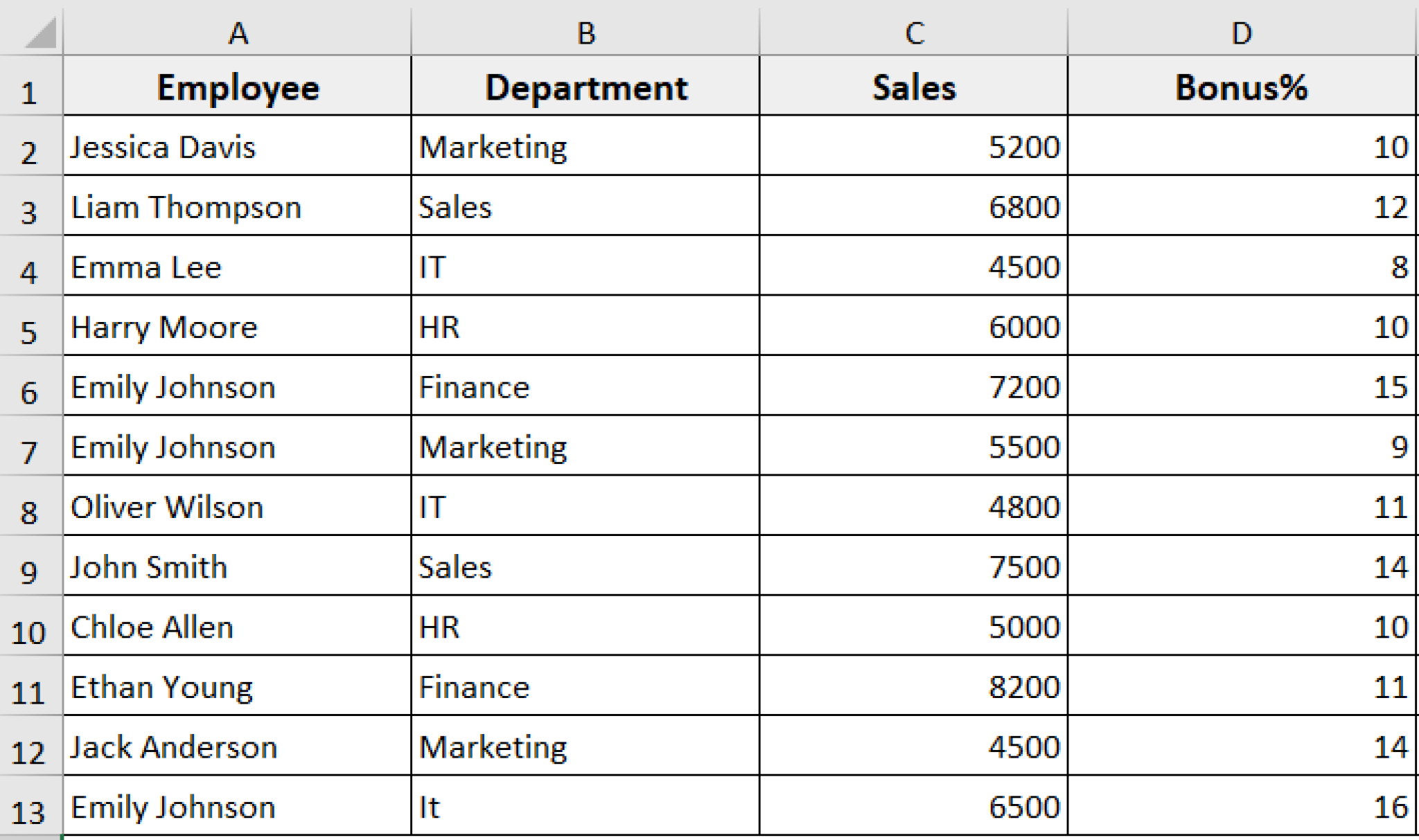 How to Return Values from a Sub in Excel VBA (4 Methods) - Excel Insider