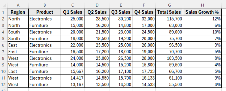 How to Put a Large Excel Table into Word (5 Suitable Ways) - Excel Insider