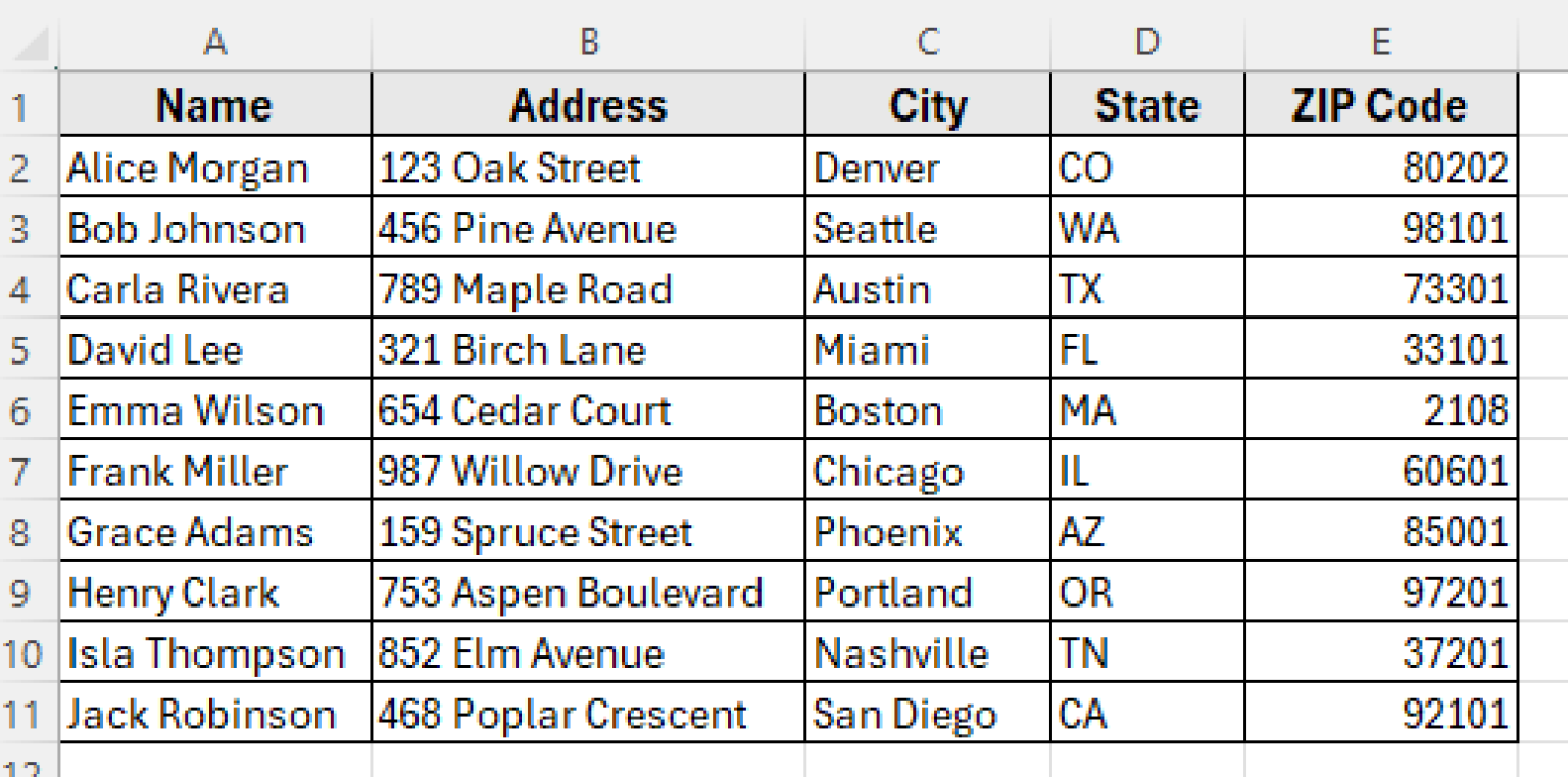 How to Mail Merge Labels from Excel to Word (with Easy Steps) - Excel ...