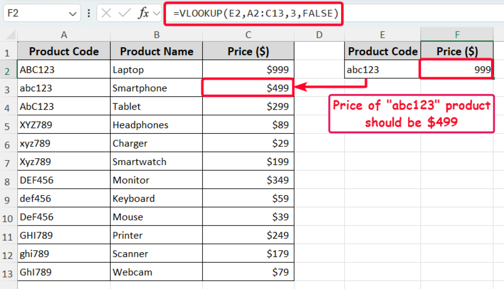 How to Perform Case-Sensitive Vlookup in Excel (4 Examples) - Excel Insider