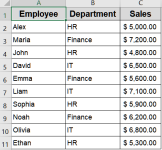 How to Group Rows by Cell Value in Excel (4 Easy Ways) - Excel Insider