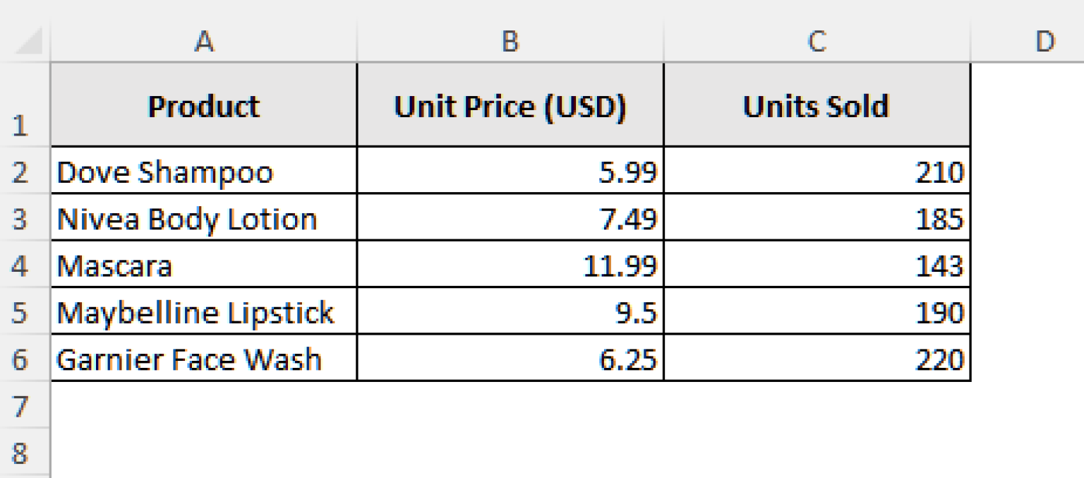 How to Remove Header and Footer in Excel (3 Easy Ways) - Excel Insider