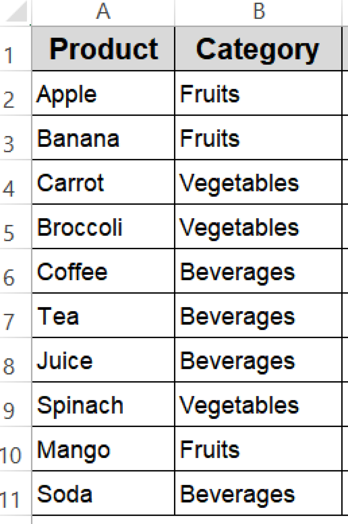 How to Make a Numbered List in Excel (9 Simple Ways) - Excel Insider