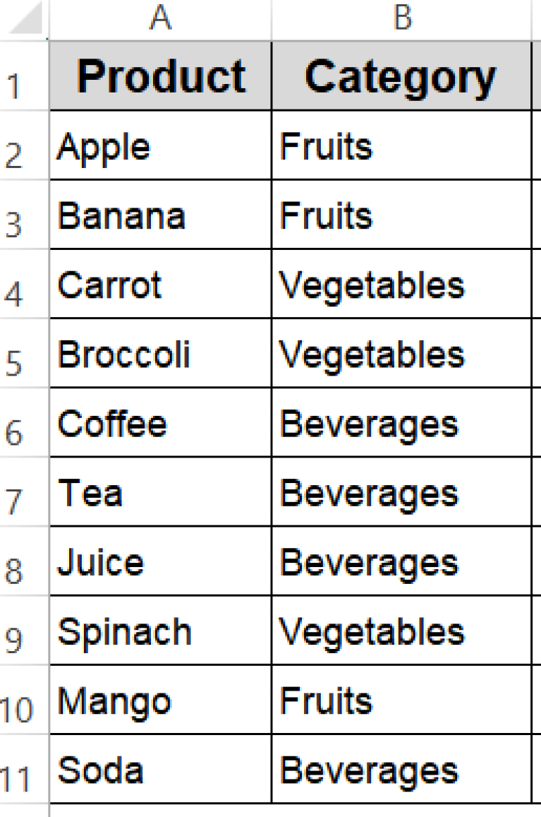 How to Make a Numbered List in Excel (9 Simple Ways) - Excel Insider