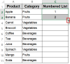 How to Make a Numbered List in Excel (9 Simple Ways) - Excel Insider