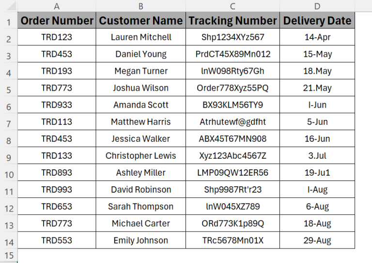 How To Extract Only Numbers From Excel Cell 8 Different Ways Excel Insider